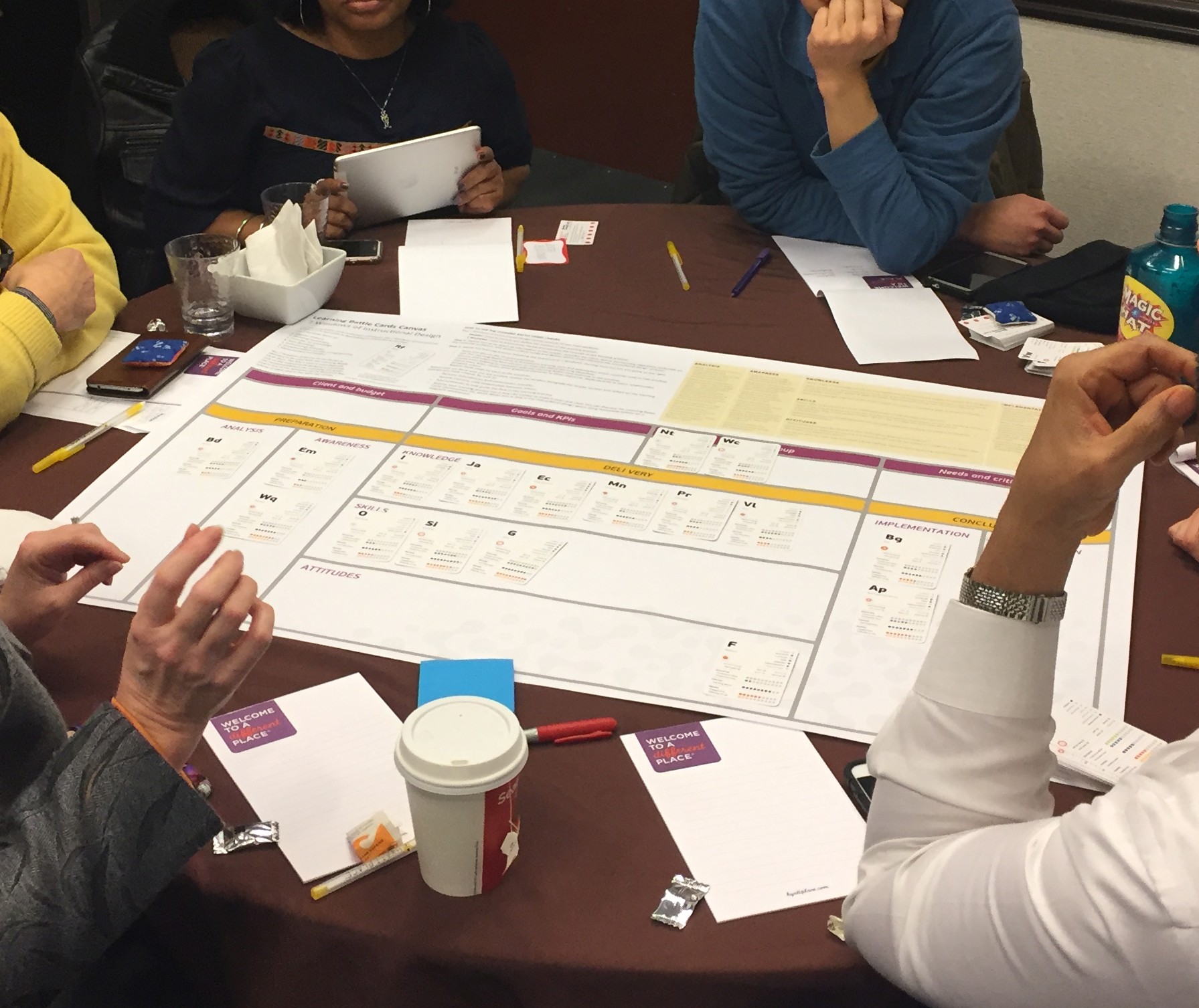 Learning Battle Cards – Projektowanie angażujących i efektywnych ...